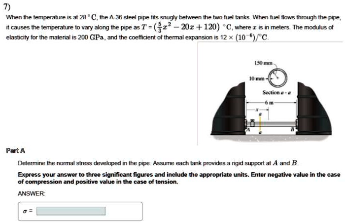 SOLVED: The question is about strength of materials. When the ...