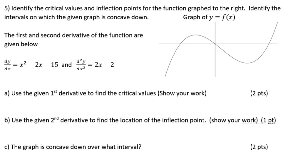 5) Identify the critical values and inflection points for the function graphed to the right ...