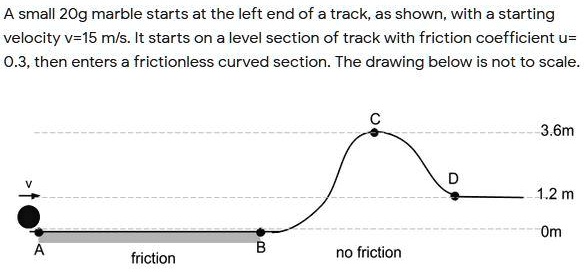 SOLVED: A small 2Og marble starts at the left end of a track, as shown ...
