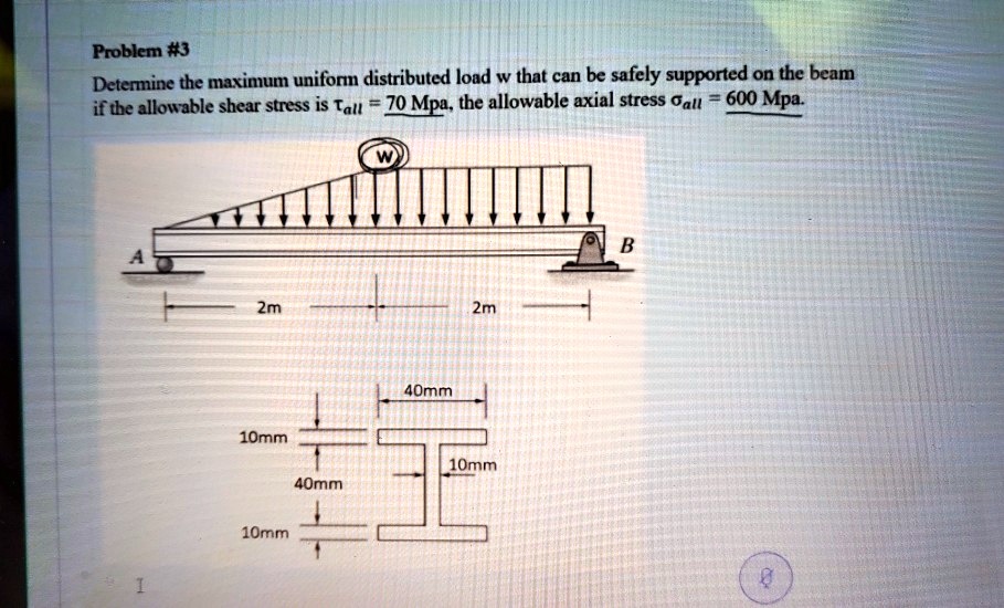 SOLVED: Problem #3: Determine the maximum uniformly distributed load w ...
