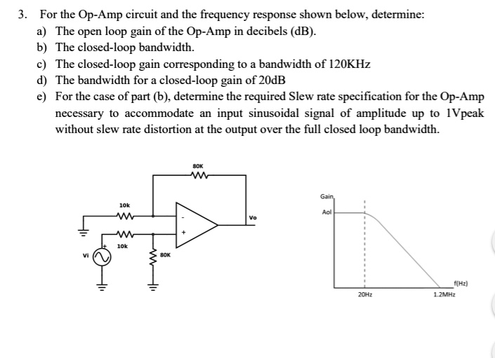 SOLVED: For the Op-Amp circuit and the frequency response shown below, determine: a) The open ...
