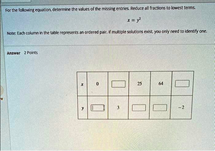 For the following equation, determine the values of the missing entries. Reduce all fractions to ...