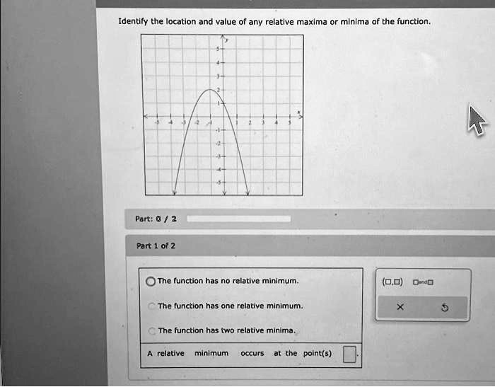 Solved Part 1 Of 2 The Function Has No Relative Minimum 0 0 Denoc