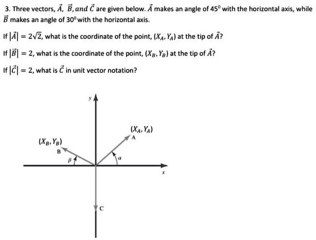 3. Three vectors, A⃗, B⃗, and C⃗ are given below. A⃗ makes an angle of ...