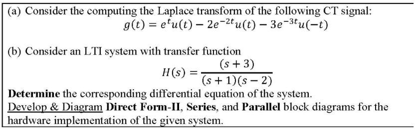 SOLVED: Consider computing the Laplace transform of the following CT signal: g(t) = e^tu(t) + 2e ...