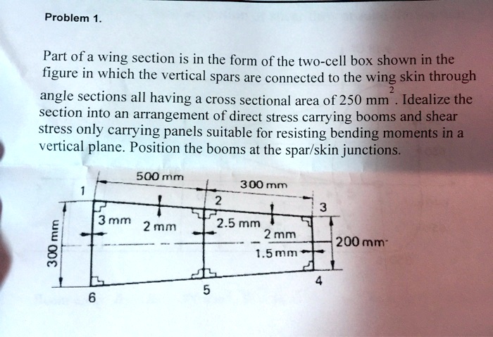 SOLVED: Problem 1. angle sections all having a cross sectional area of ...