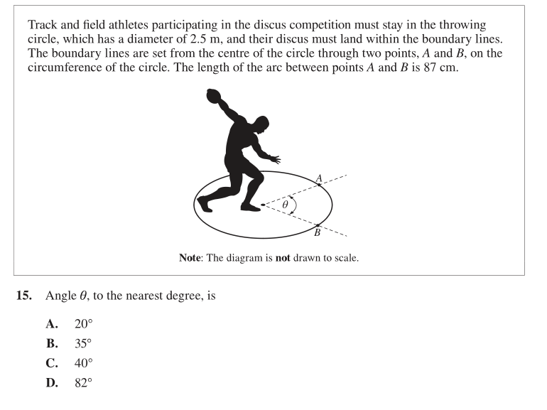 Track and field athletes participating in the discus competition must ...
