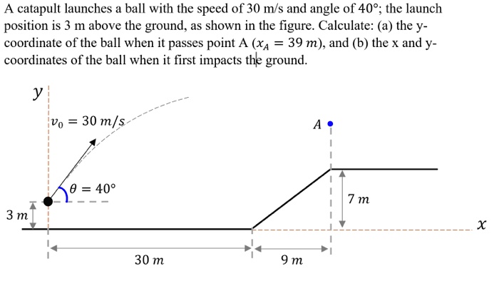 SOLVED: A catapult launches a ball with a speed of 30 m/s and an angle ...