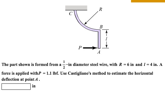 SOLVED: The part shown is formed from a - in diameter steel wire, with ...