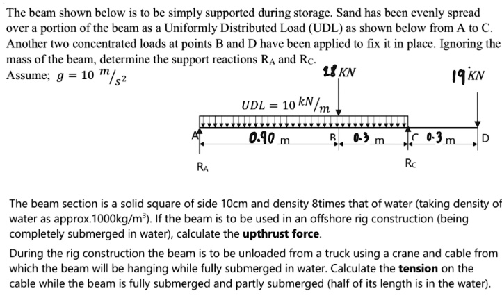 Solved Texts For The Following Find The Upthrust Force And Tension