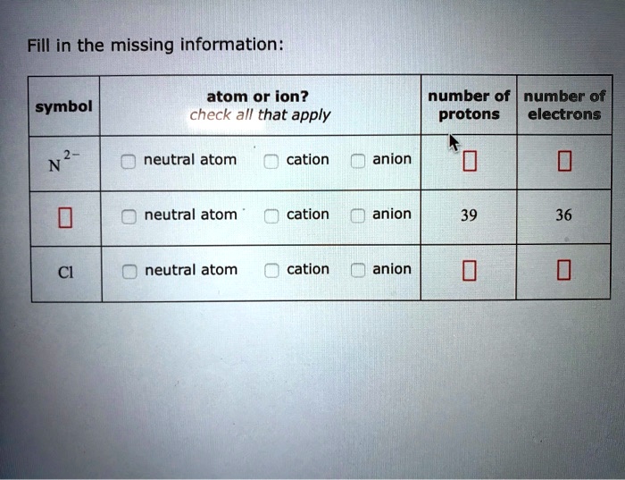 VIDEO solution: Fill in the missing information: atom or ion? number of number Of protons ...