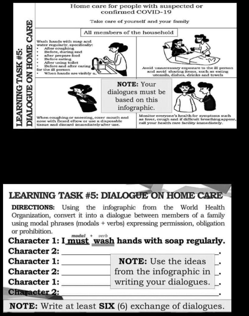 directions using the infographic from the world health organization ...