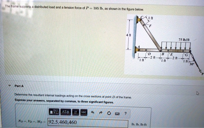 SOLVED: The frame supports a distributed load and a tension force of ...