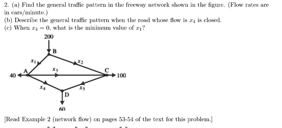 2. (a) Find the general traffic pattern in the freeway network shown in ...