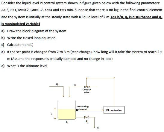 SOLVED: Consider the liquid level Pl control system shown in figure given below with the ...