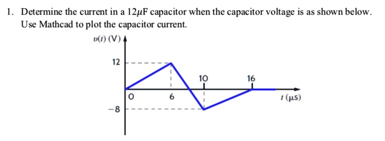 1. Determine the current in a 12µF capacitor when the...