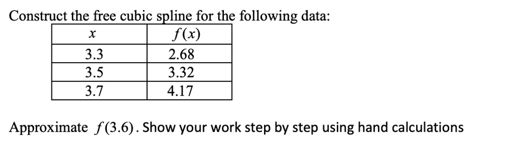 SOLVED: Construct the free cubic spline for the following data: f(x) 3.3 2.68 3.5 3.32 3.7 4.17 ...