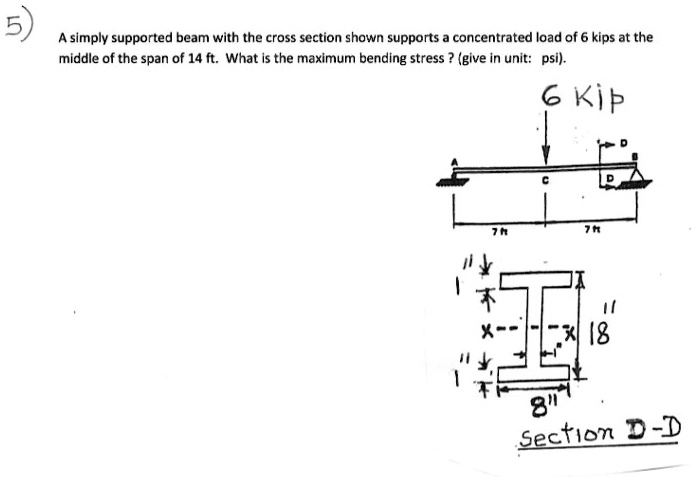 5) A simply supported beam with the cross section shown supports a ...