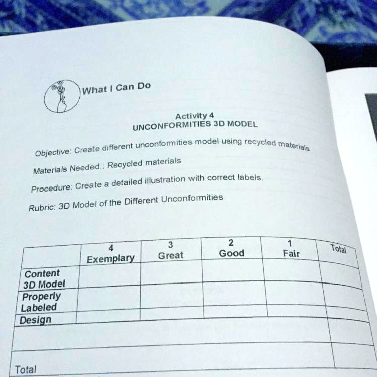 What I Can Do Activity 4 UNCONFORMITIES 3D MODEL Objective: Create ...