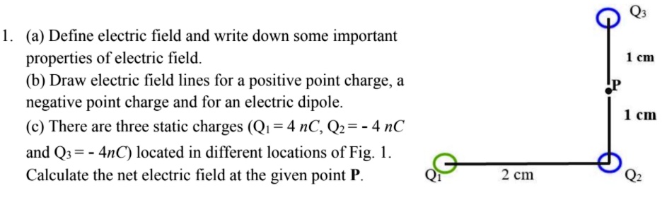 1. (a) Define electric field and write down some important properties ...