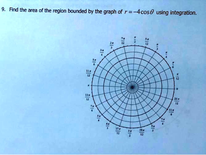 SOLVED: Find the area of the region bounded by the graph of r = -4cosÎ¸ using integration.