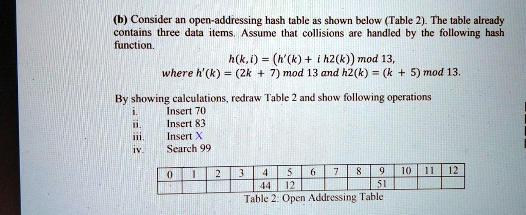 Solved Subject Algorithm Given X 6 And Y 1 B Consider An Open Addressing Hash Table As 1271