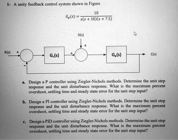 [GET ANSWER] 1- A unity feedback control system shown in Figure 10 Gp(s ...