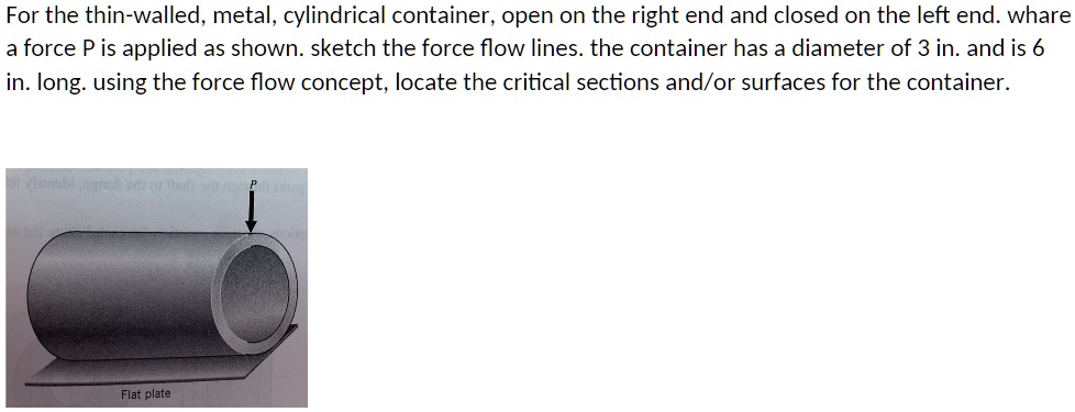 For the thin-walled, metal, cylindrical container, open on the right ...