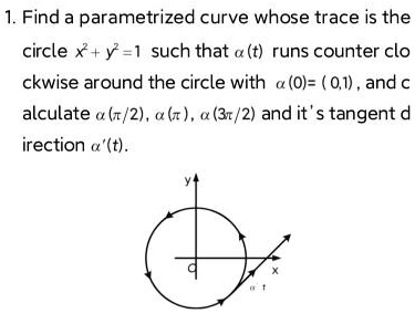 SOLVED: Find a parametrized curve whose trace is the circle x + y = 1 ...
