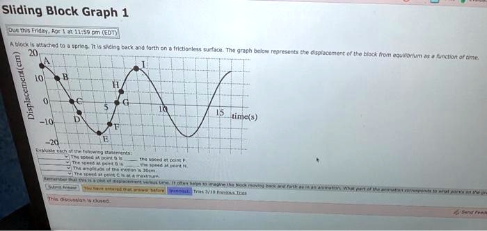 [GET ANSWER] Sliding Block Graph 1 Due this Friday, Apr 1 at 11:59 pm (EDT) A block is attached ...