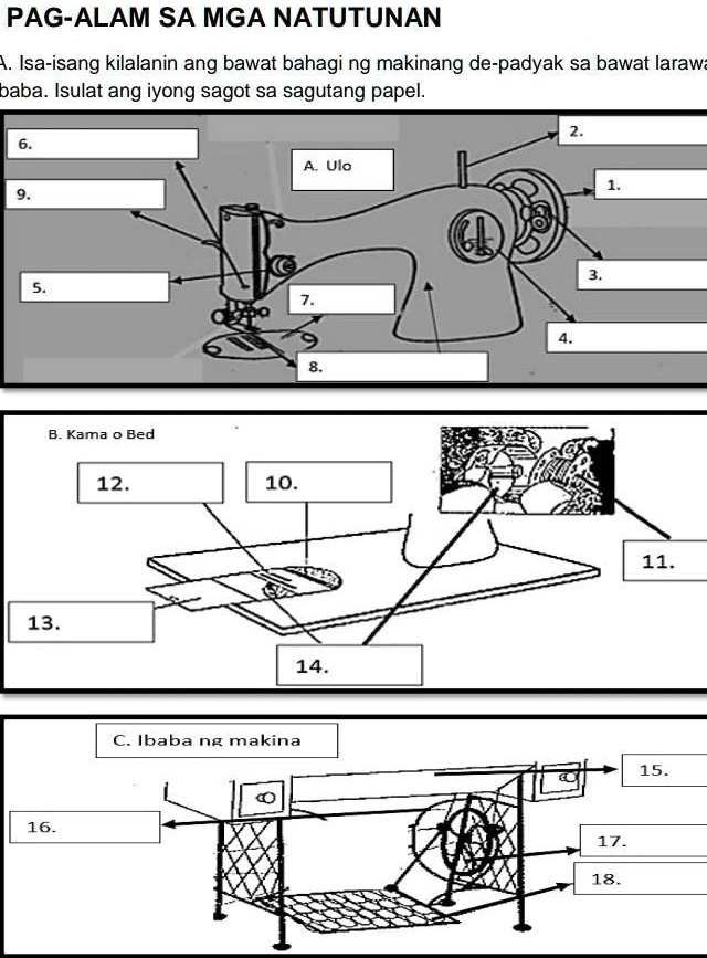 Isa Isang Kilalanin Ang Bawat Bahagi Ng Makinang De Padyak Sa Bawat ...