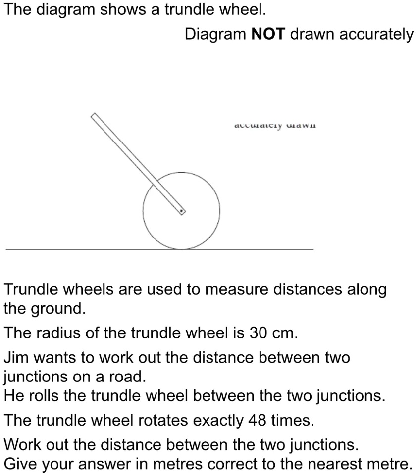 The diagram shows a trundle wheel. Diagram NOT drawn accurately ...