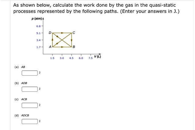 SOLVED: As shown below, calculate the work done by the gas in the quasi ...