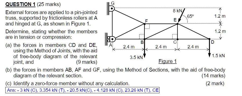 SOLVED: QUESTION 1 (25 marks) External forces are applied to a pin ...