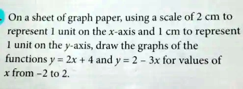 On a sheet of graph paper, using a scale of 2 cm to represent 1 unit on the x-axis and 1 cm to ...