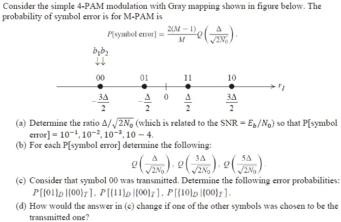 SOLVED: Consider the simple 4-PAM modulation with Gray mapping shown in ...