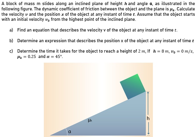 [GET ANSWER] A block of mass m slides along an inclined plane of height ...