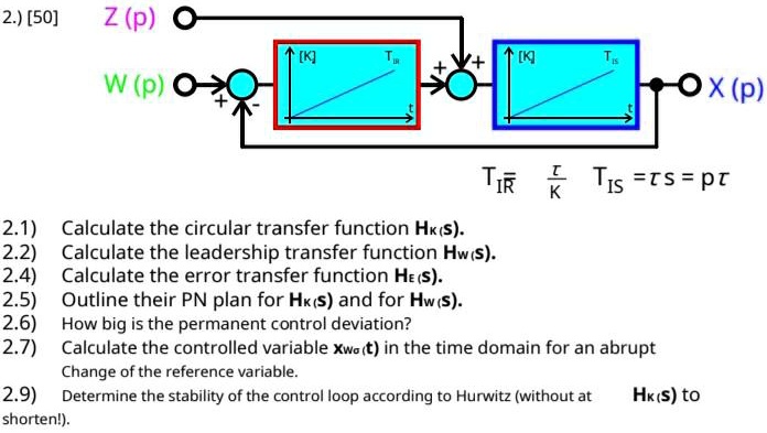 SOLVED: 2.) [50] 2 (p) W (p) X (p) Tir TIs = ts = pT 2.1) Calculate the ...