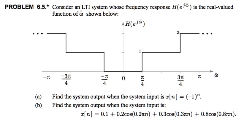 SOLVED: PROBLEM 6.5: Consider an LTI system whose frequency response H(e^jÏ‰) is the real-valued ...