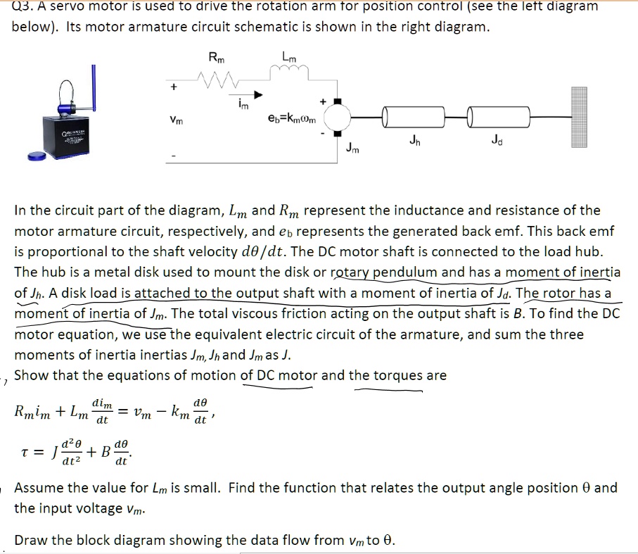 Q3. A servo motor is used to drive the rotation arm for position control (see the left diagram ...