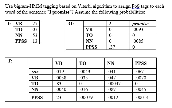 Use bigram-HMM tagging based on Viterbi algorithm to assign Pos tags to each word of the ...