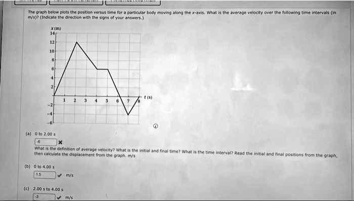 SOLVED: The graph below plots the position versus time for a particular body moving along the x ...
