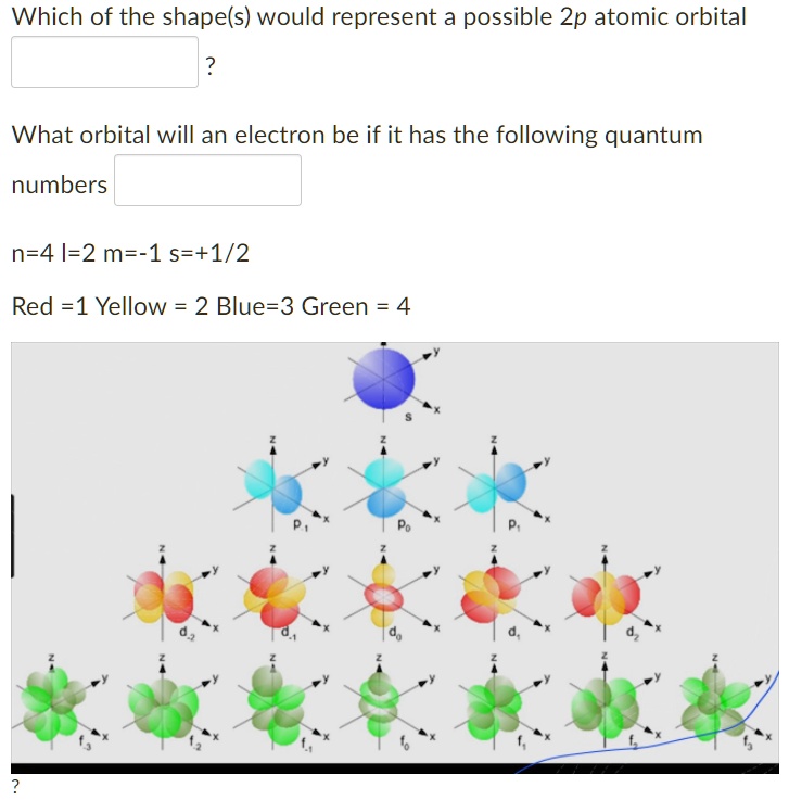 SOLVED:Which of the shape(s) would represent a possible 2p atomic ...
