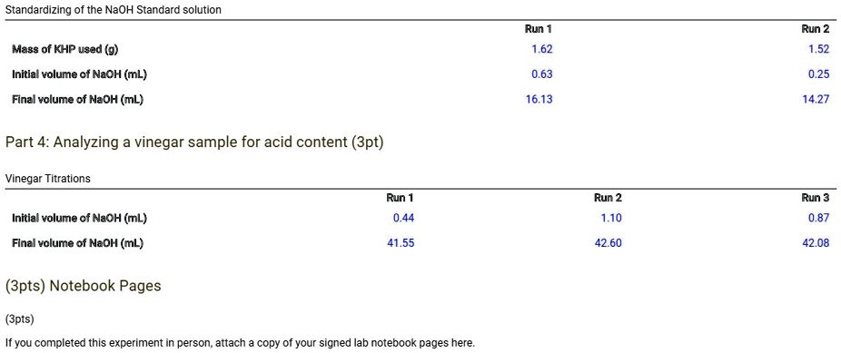 SOLVED: Standardizing of the NaOH Standard solution Run 1 Run 2 Mass of ... SOLVED: Standardizing of the NaOH Standard solution Run 1 Run 2 Mass of ...