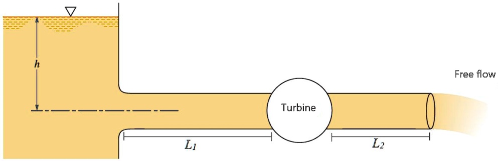 [GET ANSWER] Free flow