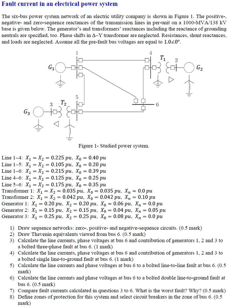 Fault current in an electrical power system. The six-bus power system network of an electric ...