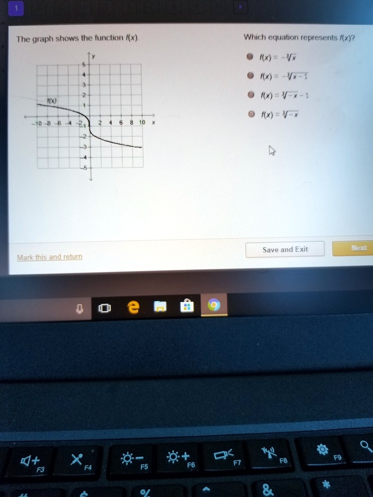 The Graph Shows The Function Fx Which Equation Represents Fx The Graph