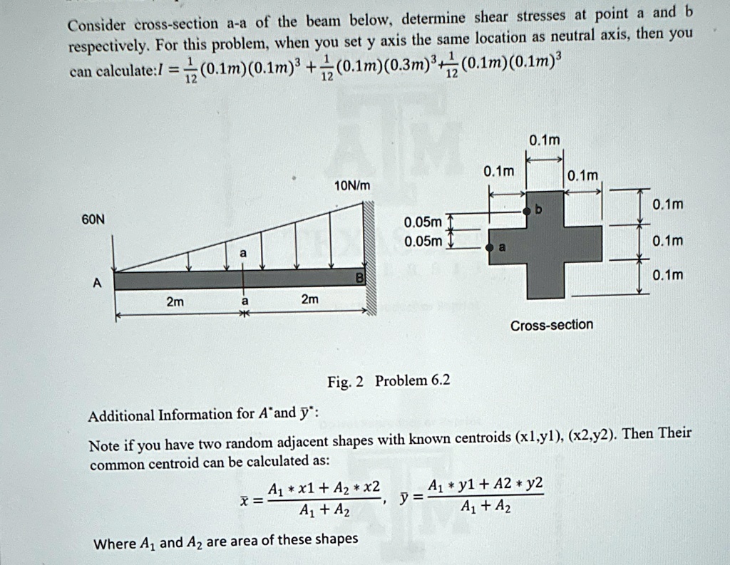 Consider cross-section a-a of the beam below, determine shear stresses ...