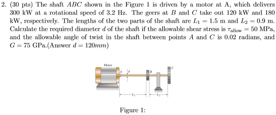 SOLVED: The shaft ABC shown in Figure 1 is driven by a motor at A, which delivers 300 kW at a ...