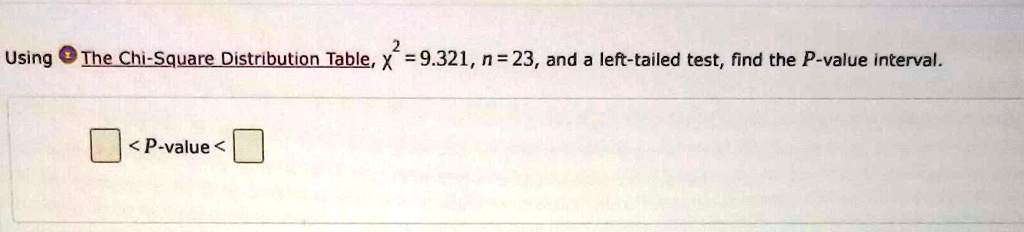 Using The Chi-Square Distribution Table, χ^2 = 9.321, n = 23, and a ...